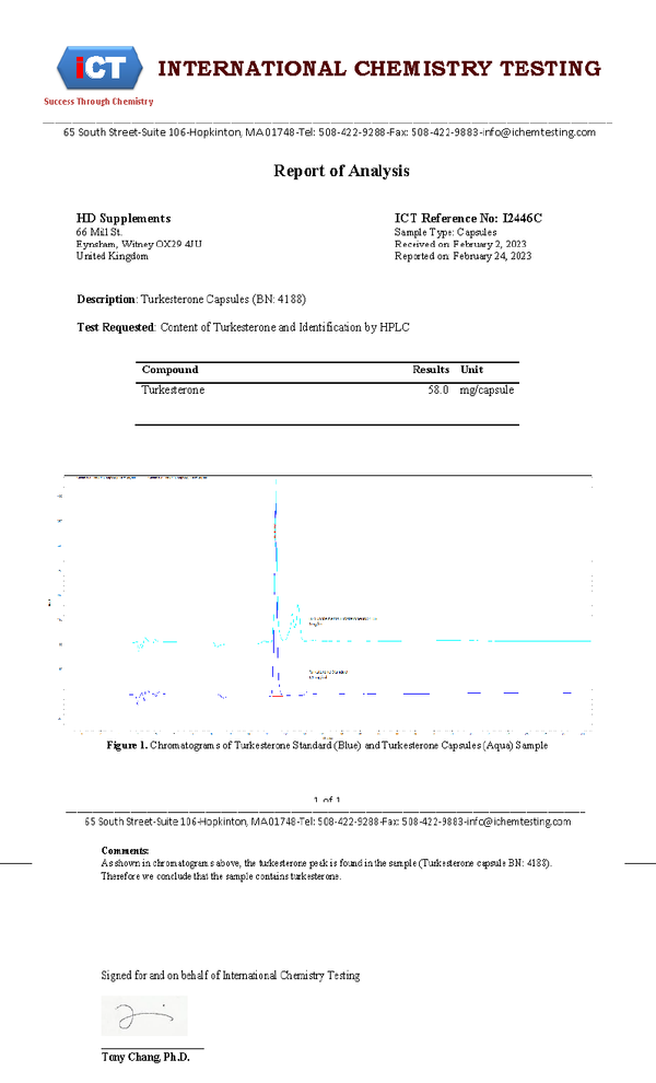 3rd-Party Test Results – Natural Foundation Supplements