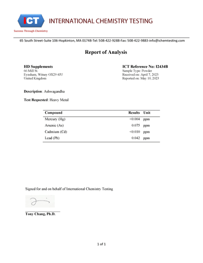 3rd-Party Test Results – Natural Foundation Supplements