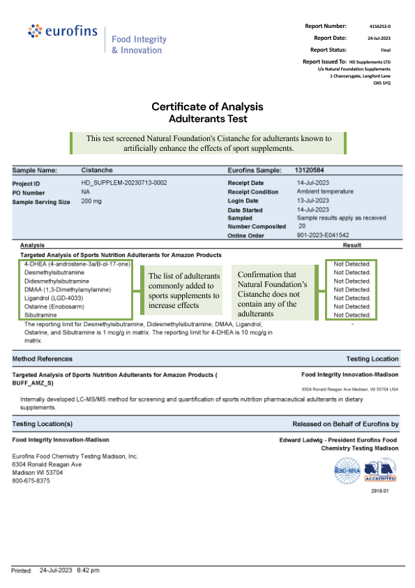 3rd-Party Test Results