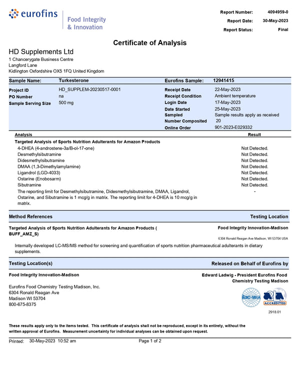 3rd-Party Test Results – Natural Foundation Supplements